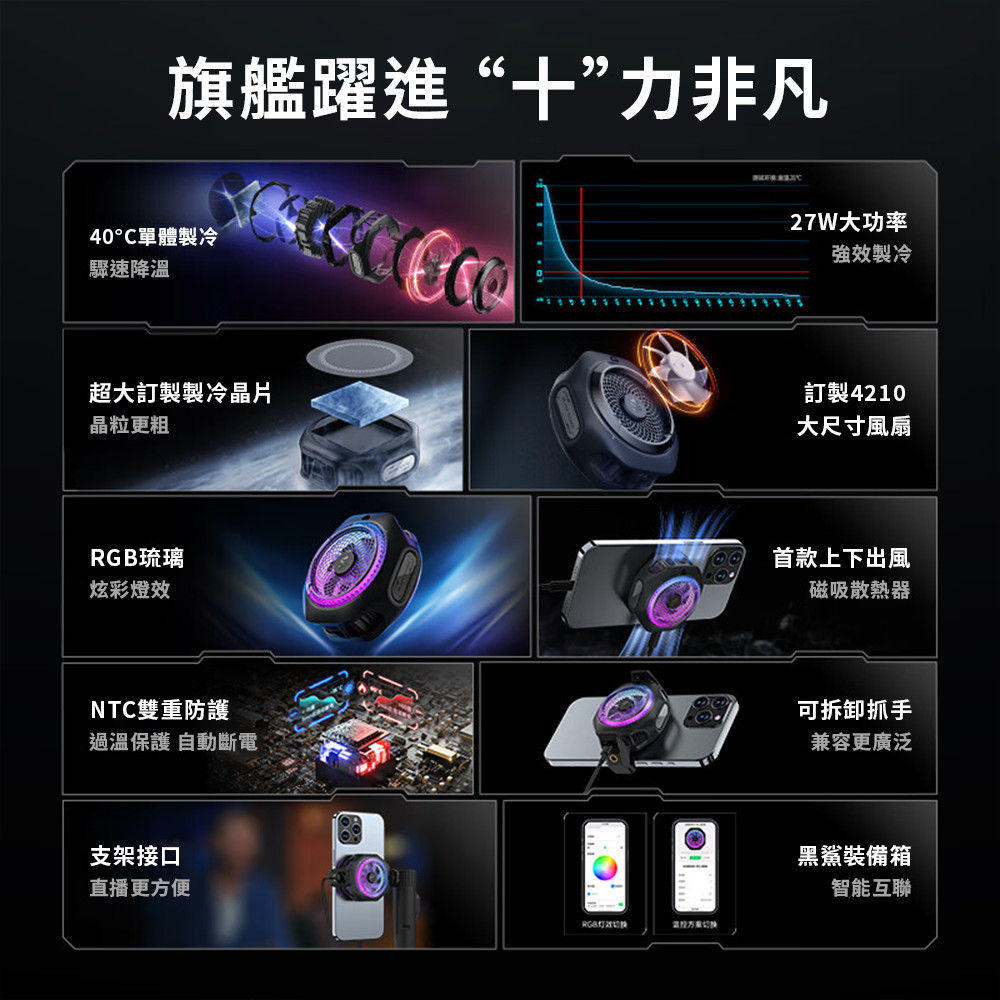 黑鯊冰封製冷背夾4Pro 磁吸版 手機散熱器 27W功率 智能控溫2.0 手機降溫神器 散熱風扇 支援Magsafe吸附 | 蝦皮購物
