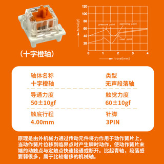 【軸】高特機械鍵盤軸體綠軸銀軸金軸紫軸橙軸防塵青紅茶黑焊接熱拔插軸 N6H6 | 蝦皮購物