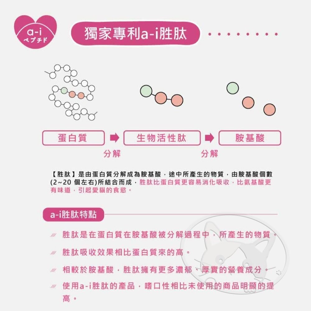 【憶馨|免運9折回饋】日本AIXIA愛喜雅 【整箱24入】樂妙喵罐頭 60g 妙喵罐頭 貓罐頭 貓罐 | 蝦皮購物