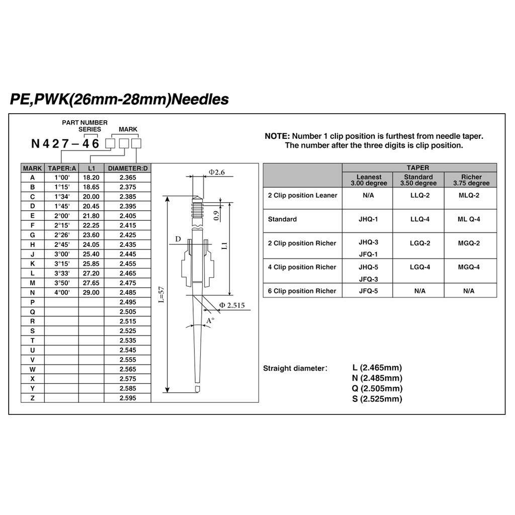 8/16/20/30 孔化油器噴嘴霧化器噴射主噴嘴用於 PWK PWM PE PD PJ FCR-MX 摩托車化油器的慢 | 蝦皮購物