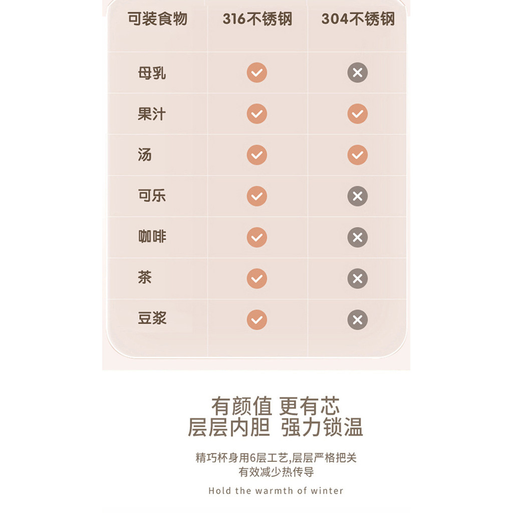 MIFFY米菲316不銹鋼學生上班族保溫杯食品級專用便攜式帶茶隔冷水壺 飲料杯 冷水杯 大容量環保水壺 隨行杯 | 蝦皮購物