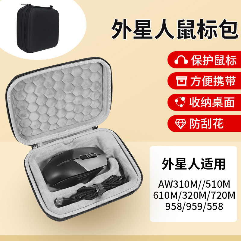 適用ALIENWARE外星人AW310M 510M 610M 320M 720M滑鼠收納包防震抗壓有線AW958 AW9 | 蝦皮購物