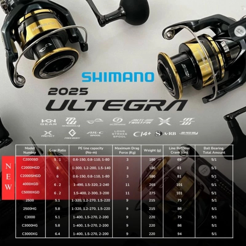 SHIMANO ULTEGRA 2025 2500HG C3000XG 4000XG C5000XG 紡紗器 | 蝦皮購物