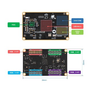 正點原子TI AM6254核心板工業級AM62x開發板A53 升級AM335x | 蝦皮購物