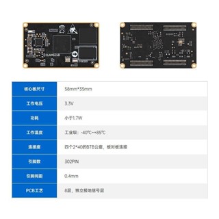正點原子TI AM6254核心板工業級AM62x開發板A53 升級AM335x | 蝦皮購物