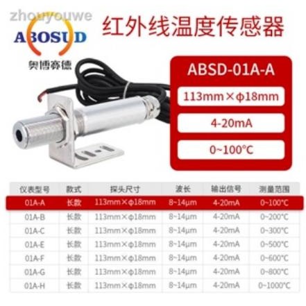 工業非接觸在線式紅外線測溫儀傳感器高溫溫度探頭變送器ABSD-01A | 蝦皮購物