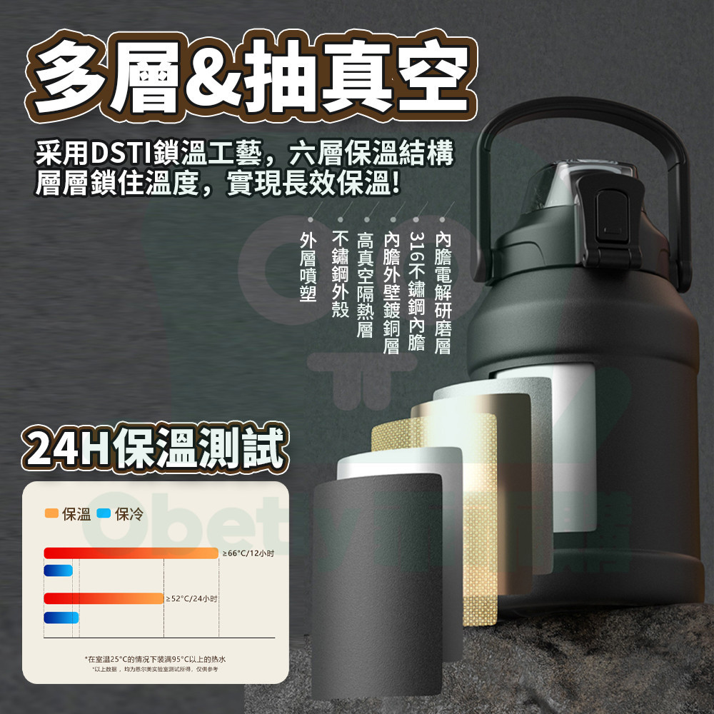 台灣出貨👍 316不鏽鋼內膽 保溫瓶 保溫杯 1000-2000ml 大容量水杯 隨身杯 茶杯保溫瓶 大容量保溫杯 水壺 | 蝦皮購物