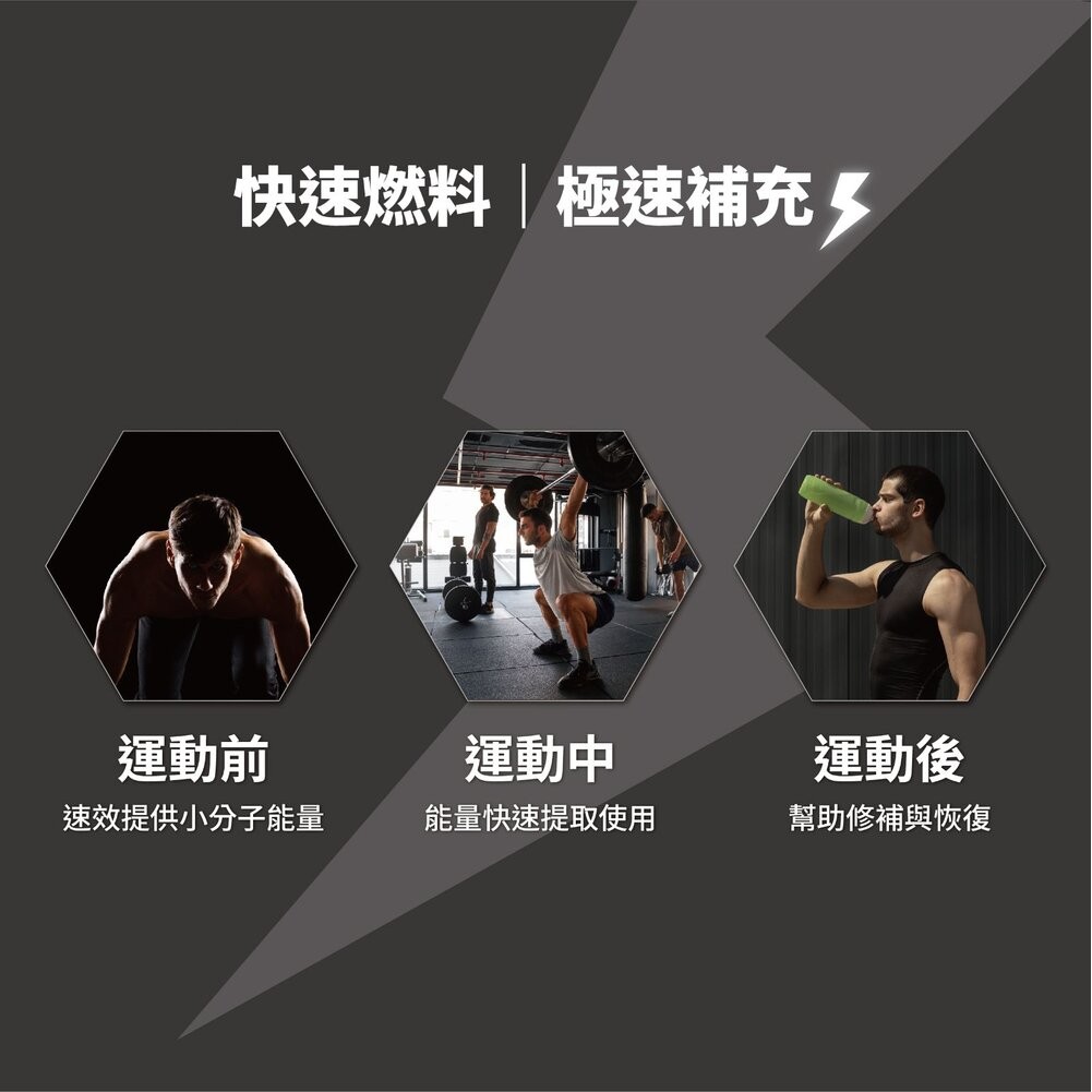 【營養整合專家】果果能量 PRO EAAs 必需胺基酸 420克 GOpower 為突破而生 | 蝦皮購物