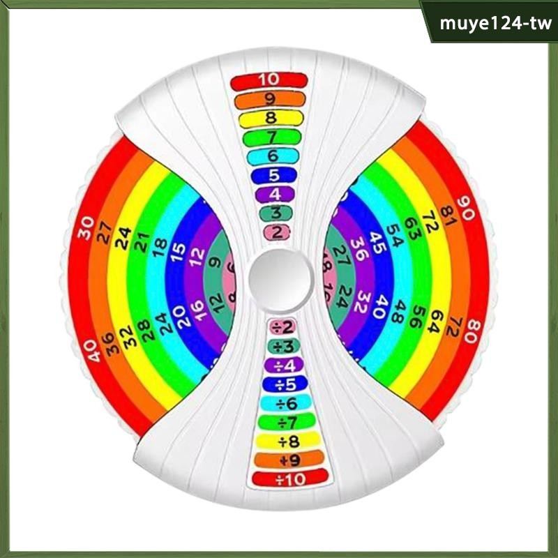 [Vaveren] Math Facts Fidget Spinner Number Fidget for Kids 旋 | 蝦皮購物