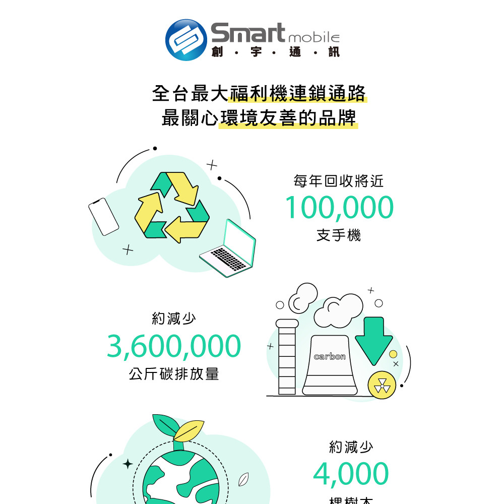 【國際版】HP 惠普 ChromeBook x360 14a 4G/64G 14吋 二手機 中古機 福利品 創宇通訊 | 蝦皮購物