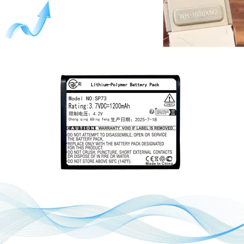 SP73 適用SONY 索尼WH-1000XM2 MDR1000X MDR-1abt藍牙耳機電池 | 蝦皮購物