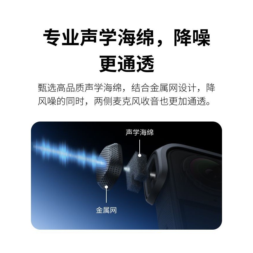 【免運】影石Insta360 X5降噪防風棉 麥克風降低風噪通透收音 原裝配件 | 蝦皮購物