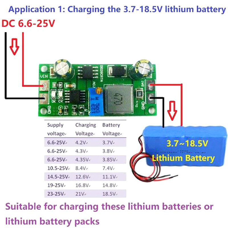 BDGF 3.7V 3.8V 7.4V 11.1V 12V 14.8V 18.5V 鋰電鋰電池 18650 電池充電器 | 蝦皮購物