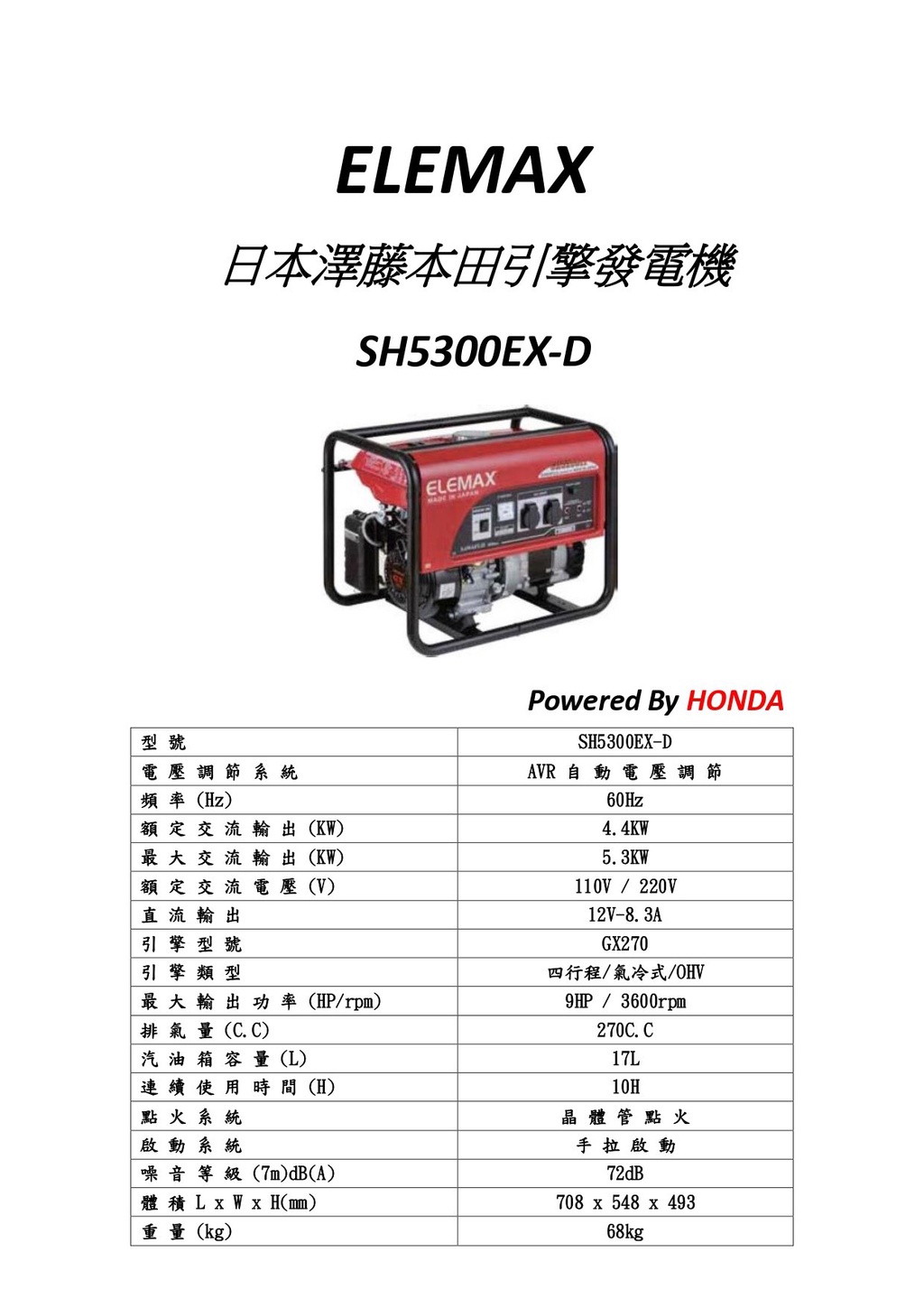 附發票-ELEMAX日本原裝發電機本田台灣經銷 澤藤發電機 四行程發電機SH3200EX雙電壓 | 蝦皮購物