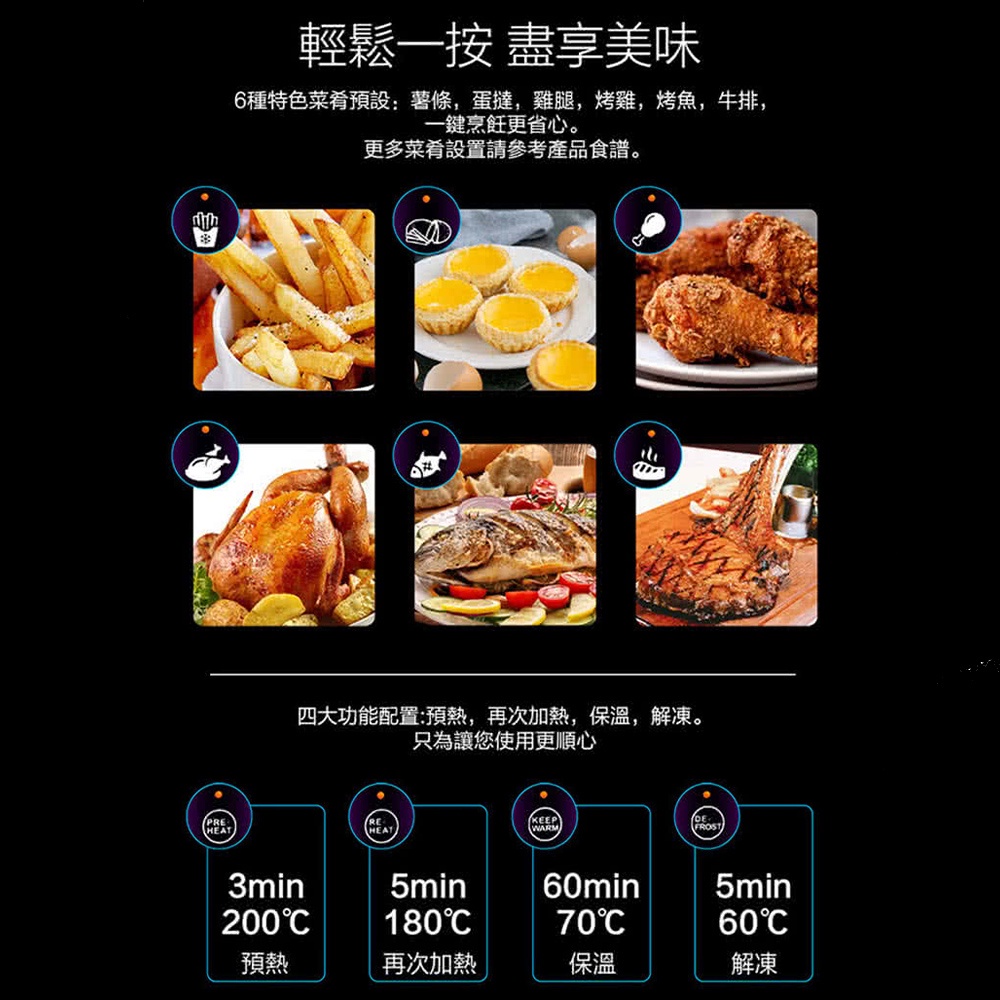 【Glolux】7.5公升 2.0版 666健康氣炸鍋 GLX6001AF 食品級陶瓷塗層 公司貨保固一年 現貨含稅 | 蝦皮購物