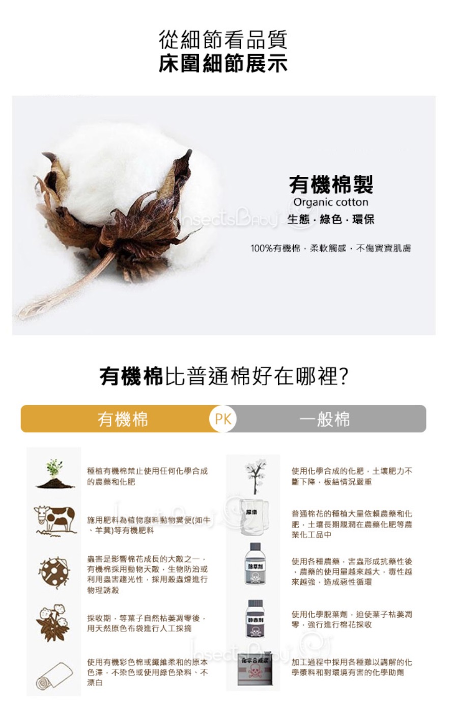 美國GO MAMA GO DESIGNS 安全造型床圍 100%純棉 蟲寶寶 | 蝦皮購物