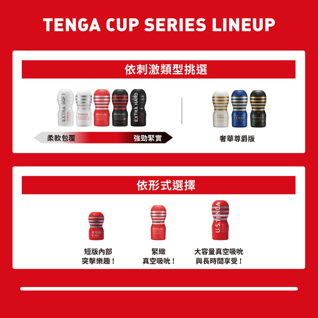 TENGA US 加大真空杯 飛機杯 自慰杯 情趣精品 U.S.TENGA CUP【套套管家】 | 蝦皮購物