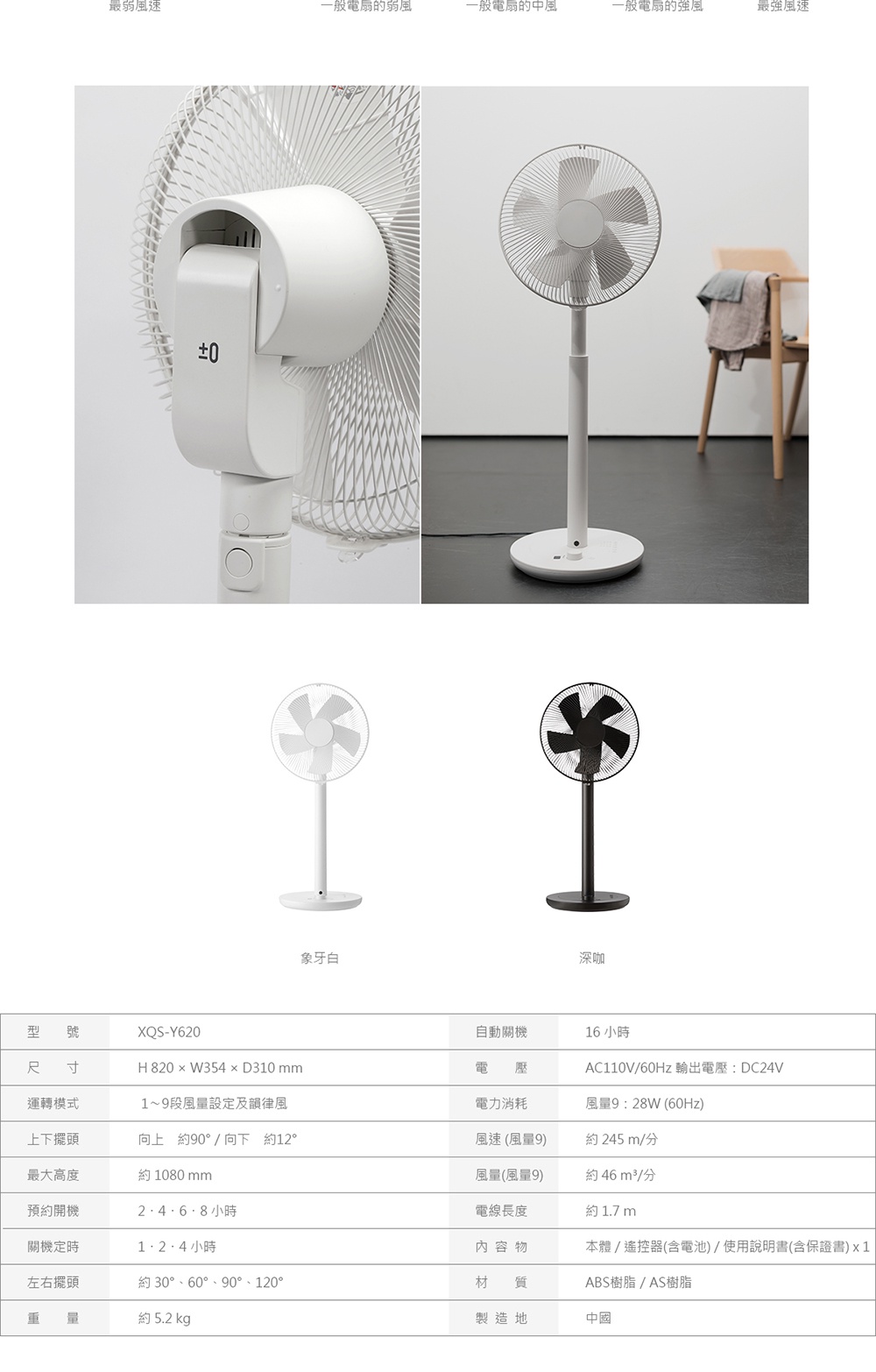 正負零 XQS-Y620 電風扇 12吋(附遙控器) DC直流馬達 靜音節能 Beutii | 蝦皮購物