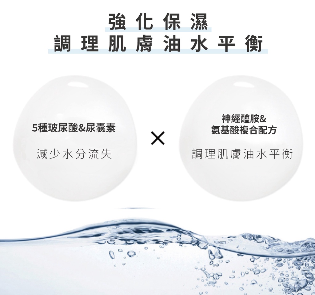 【梨大小姐新包裝上架】韓國 EIIO 洗面乳 深層清潔 深層洗面乳 保濕洗面乳 保濕 潔面 Ello 150ml | 蝦皮購物