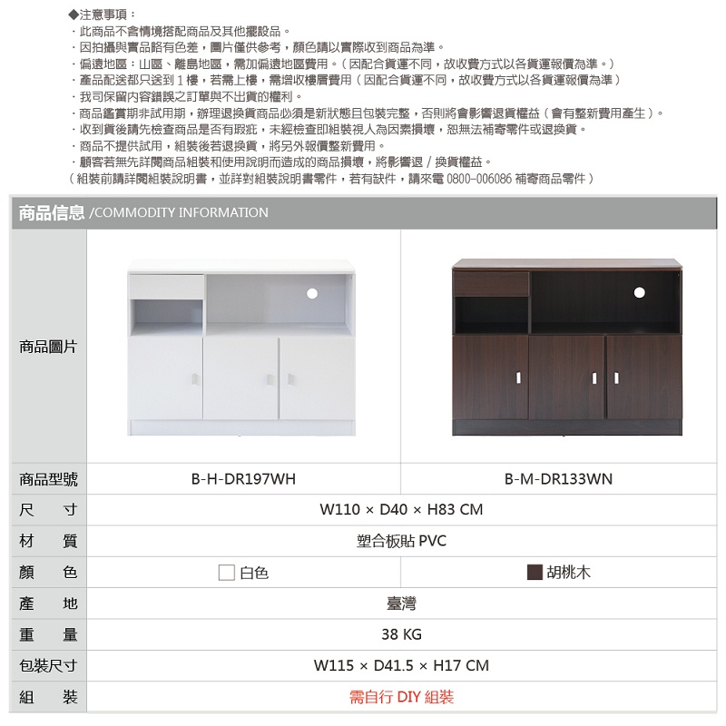 RICHOME 福利品 DR-197 防潑水 三門一抽 廚房櫃 餐櫃 電器櫃 微波爐架 收納櫃 玄關 近全新 | 蝦皮購物
