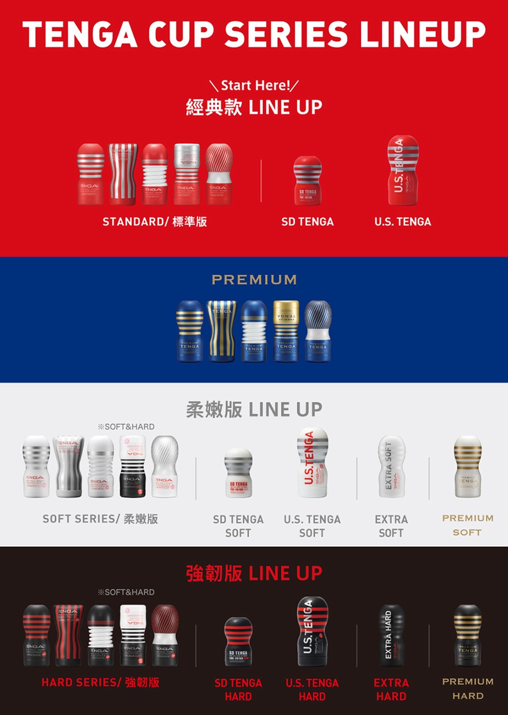 SD TENGA 迷你限量版自慰杯 Deep Throat Cup 飛機杯 單次使用款【套套先生】 | 蝦皮購物