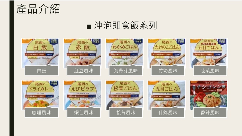 日本原裝 尾西食品 即食泡飯 乾燥飯 沖泡式 Onisi 野外登山露營食品 飯糰 即食 尾西即食飯 拉麵 丸太 | 蝦皮購物