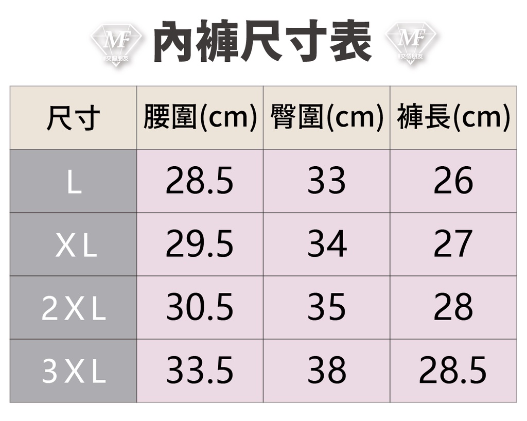 M.F 石墨烯無痕內褲 高腰內褲 純棉內褲 L~3XL 三角褲 女生 內褲 無痕內褲 台灣賣家 快速出貨 B0074 - Make Friends