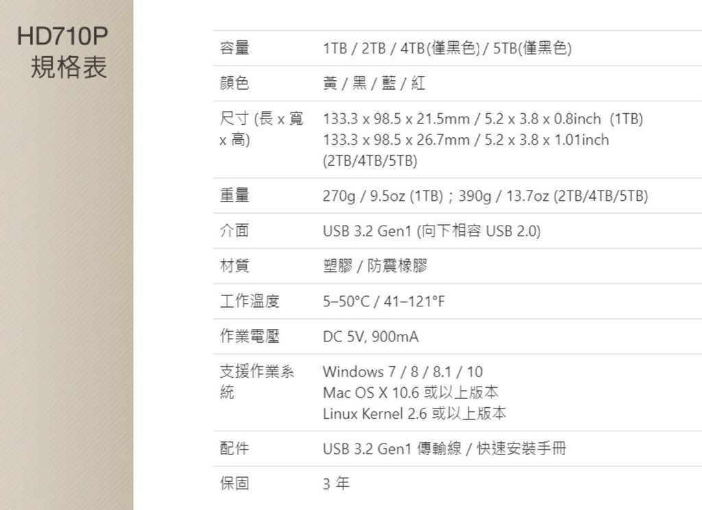 送TYPEC傳輸線 威剛 HD710 PRO 1TB 2TB 4T 5T 2.5吋 USB3.2 外接硬碟 行動硬碟 | 蝦皮購物