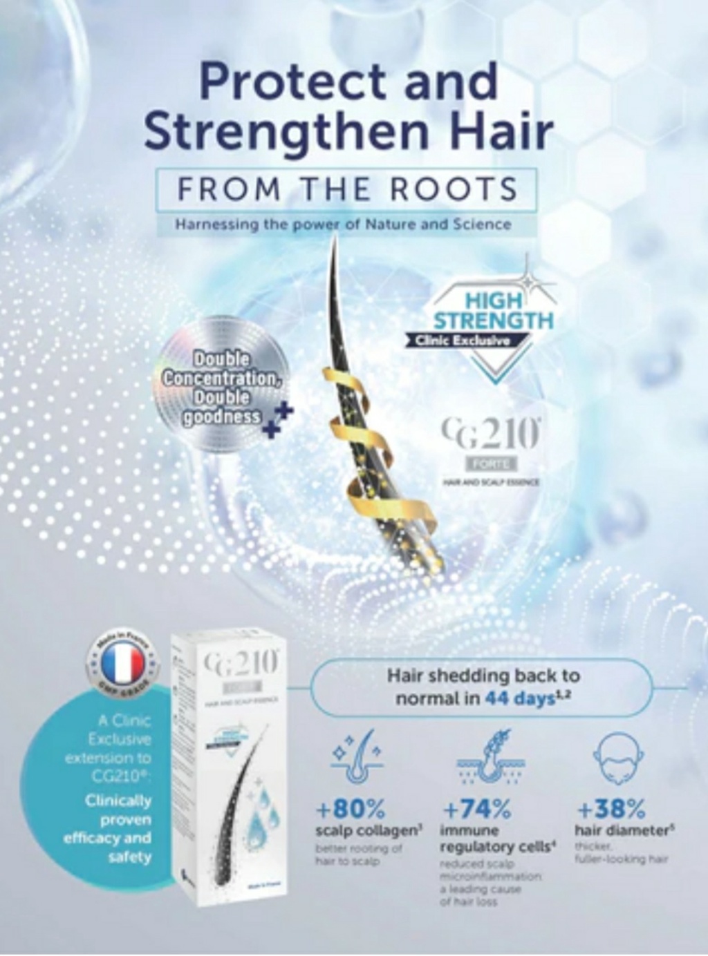 New looking Abbott CG210 Hair Scalp Essences 80ml | 蝦皮購物