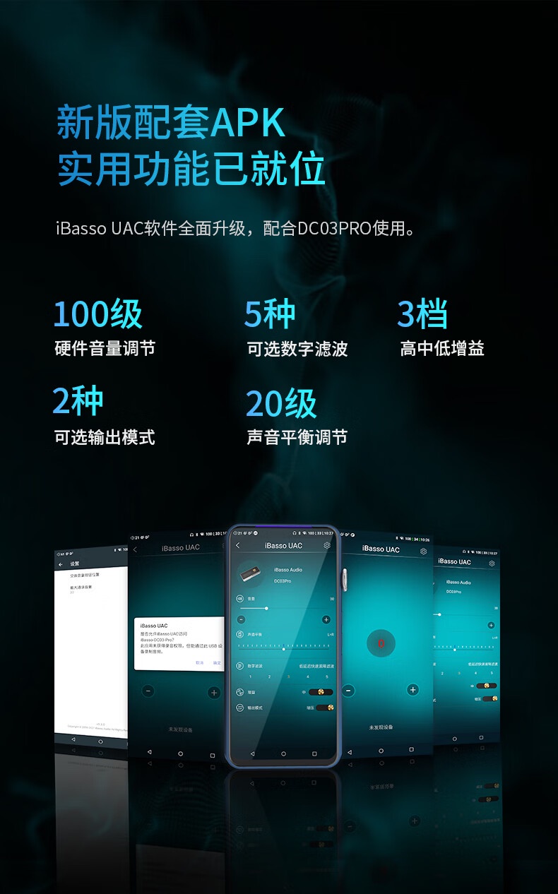 Ibasso DC03 PRO 雙 DAC 解碼耳放大器小尾巴 HIFI 單端 3.5 Android TYPEC DC | 蝦皮購物