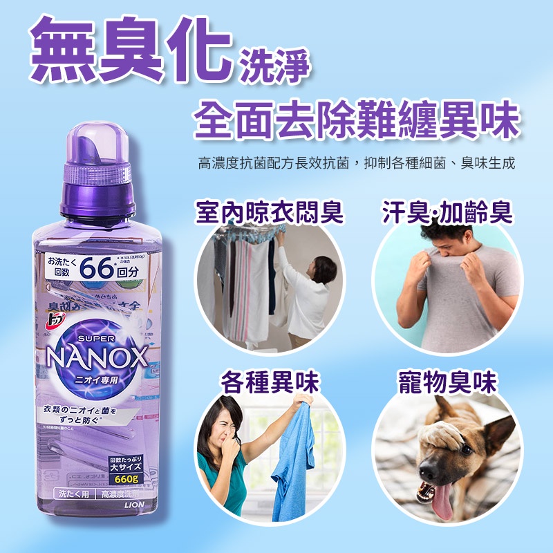 【日本LION】NANOX 超奈米樂 濃縮洗衣精 660g 除臭抑菌 強效解垢 消臭洗衣精 | 蝦皮購物