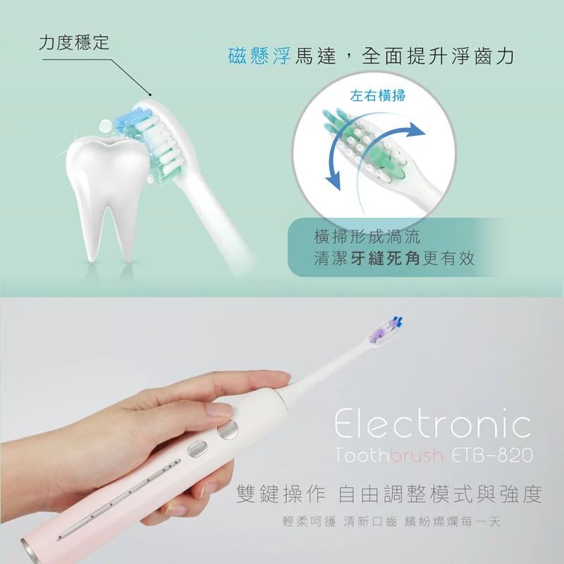 【原廠現貨免運】KINYO 漸層音波電動牙刷 ETB-820【附2支替換刷頭】IPX7級全機防水 | 蝦皮購物