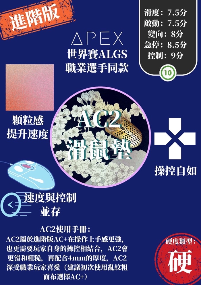 Xraypad 電競滑鼠墊 官方授權代理 AC+二代 世界級選手同款Ac2 布墊粗面亂紋｜通用控制型｜4mm底膠加強 | 蝦皮購物