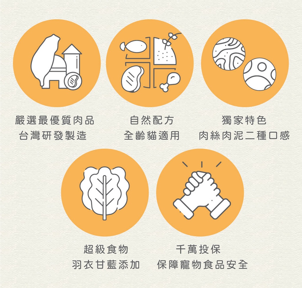 【賀家 hojja】 無穀貓咪主食罐米其林貓主食罐 80G 台灣製 貓罐頭 貓咪主食罐(泥狀/絲狀 雞肉/鮭魚/牛肉 | 蝦皮購物