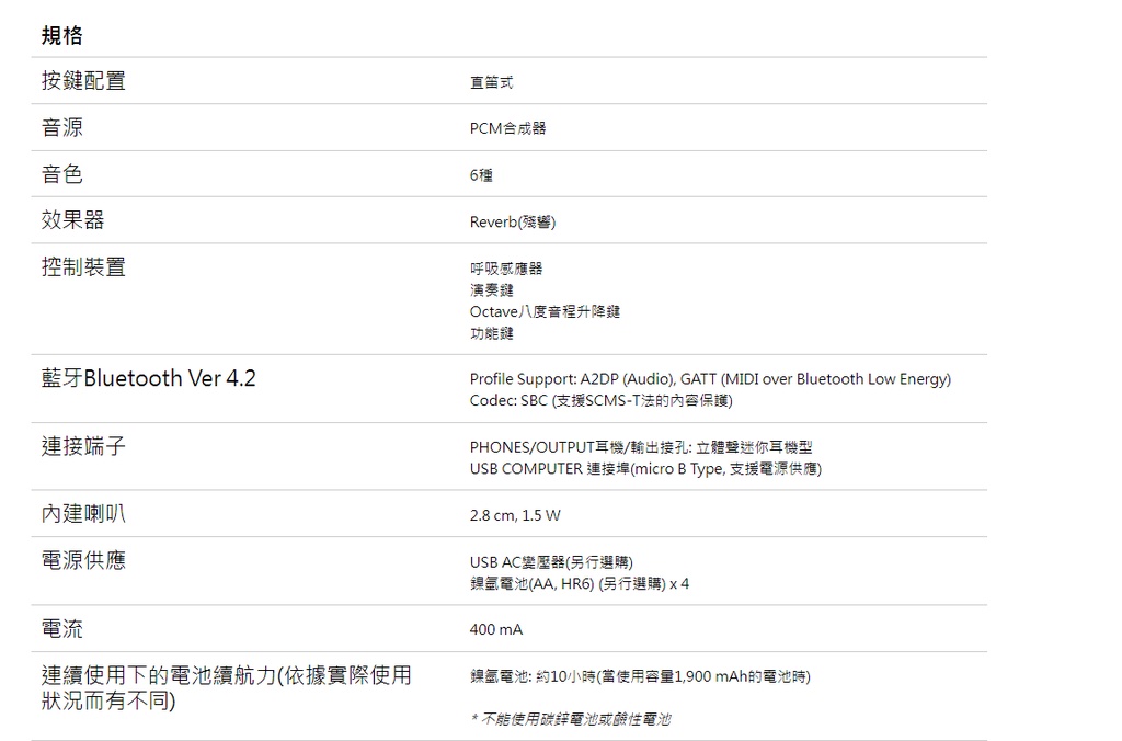 ROLAND AE01 電子薩克斯風 Aerophone mini 數位吹管樂器 台灣原廠公司貨【補給站樂器】 | 蝦皮購物