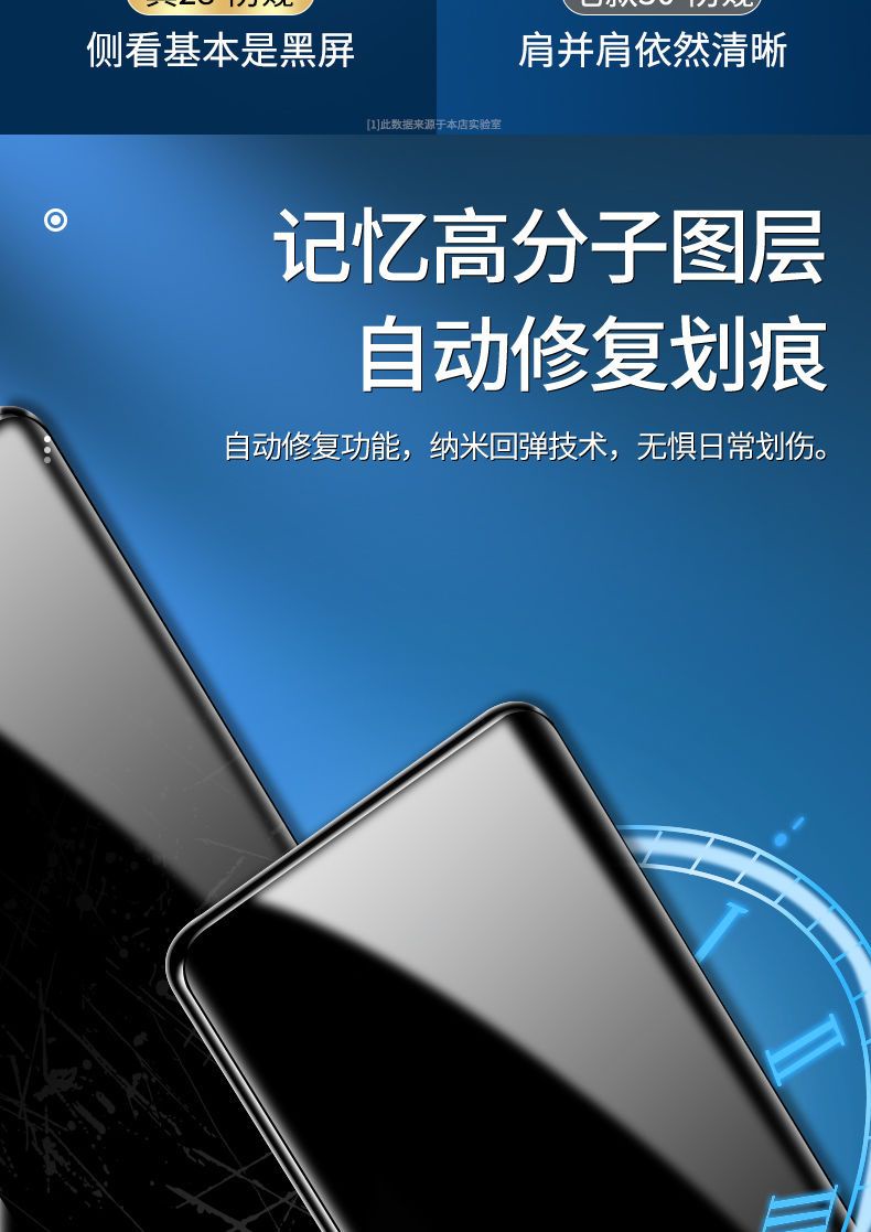 防窺水凝膜 適用 Realme 15 14X 13+ 13 12X 11 Pro GT6 GT7 Pro GT7T保護貼 | 蝦皮購物