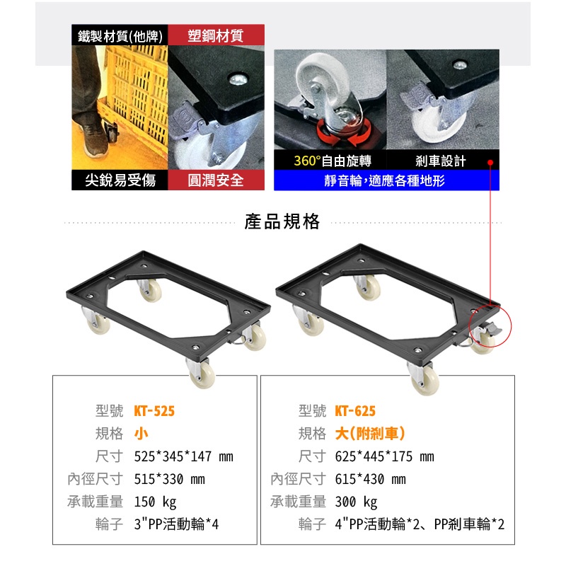 台灣製【高耐重平板車 KT-525 KT-625】拖車 平板車 手拉車 搬貨車 工作車 搬運車 | 蝦皮購物