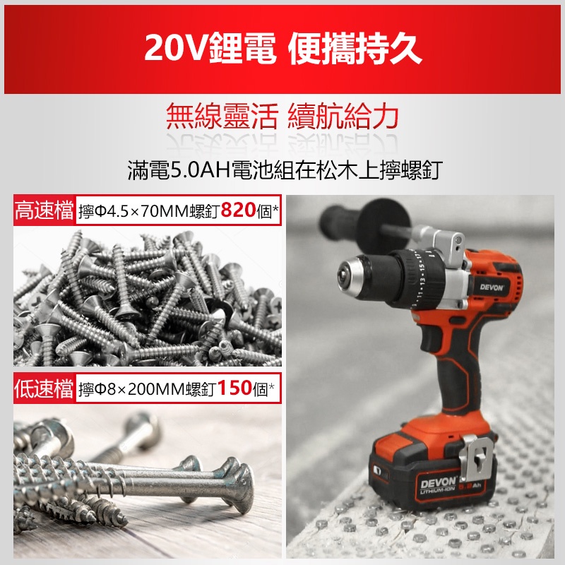 DEVON大有【20V充電無刷電鑽 5283-Li-20TSI】電動起子 螺絲 工具機 電鑽 衝擊鑽 | 蝦皮購物