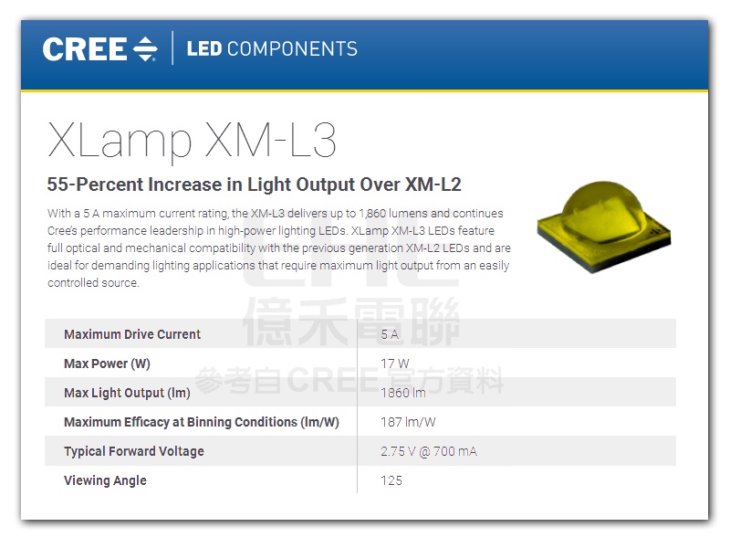 EHE】CREE XM-L3 U4 6500K 白光LED(XML3)。17W單核心，最大電流可達5A，超越XM-L2 | 蝦皮購物