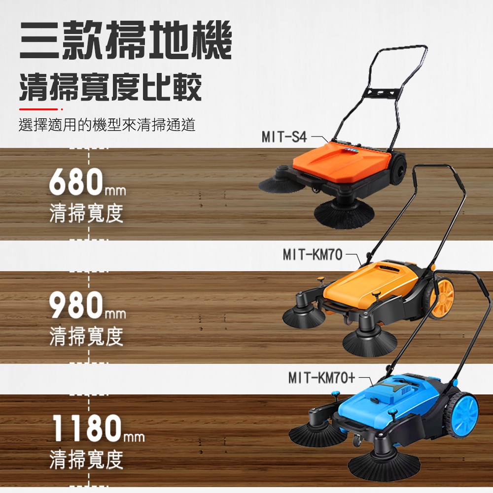 頭手工具 清掃車 手推式掃地機 無動力道路掃地車 MIT-S4 掃街車 手推掃地車 清潔車 庭院掃地車 工廠掃地機 | 蝦皮購物
