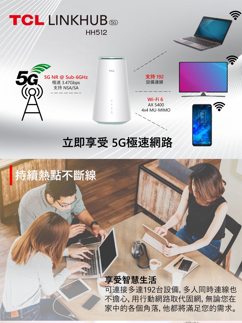 TCL LINKHUB HH512 5G NR (領卷再折) 無線分享路由器 AX5400 Wi-Fi 6 公司貨 | 蝦皮購物