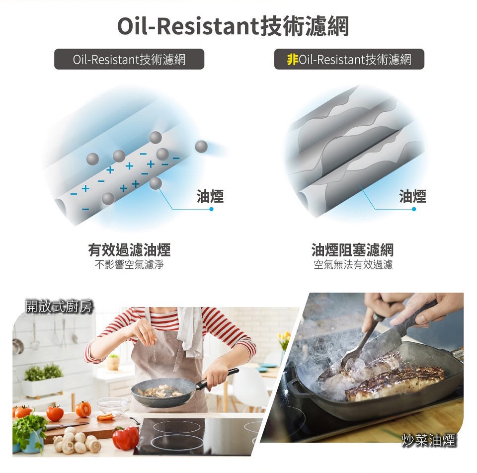 3M FA-V300 全淨型空氣清淨機 淨呼吸 高效除甲醛 空氣過濾機 空氣淨化機 清淨機 淨化空氣 空氣過濾 清淨機 | 蝦皮購物