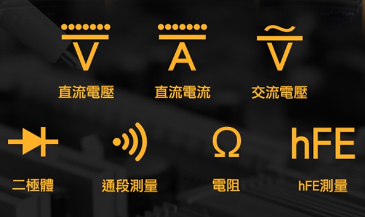 醫達康 萬用表名片熱銷型 交流電壓 MET-DEM850L 直流電壓 電阻 電容 萬用電錶 三用電表 自動量程 小電表 | 蝦皮購物
