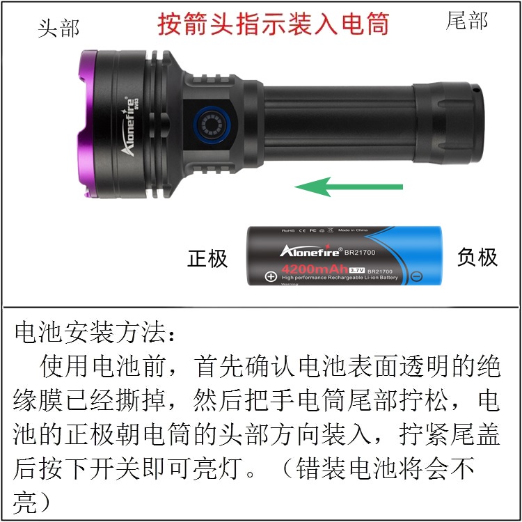 AloneFire SV83 30W 紫外線手電筒黑鏡 365nm 紫外線金錢寵物染色標記 21700 | 蝦皮購物