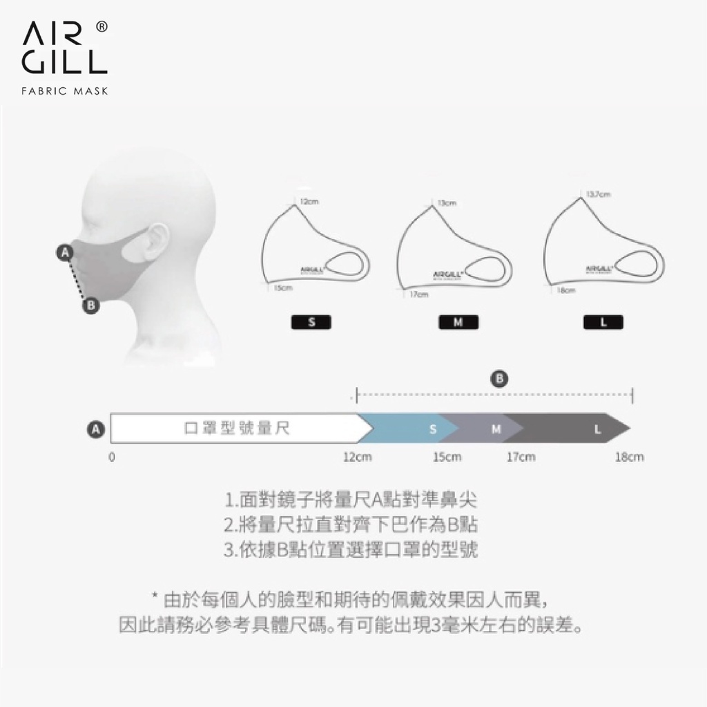 瑞典AirGill艾吉歐布口罩 韓版3D美型 透氣舒適 可重複水洗 抗菌除臭 防潑水 防粉塵 韓國製 | 蝦皮購物