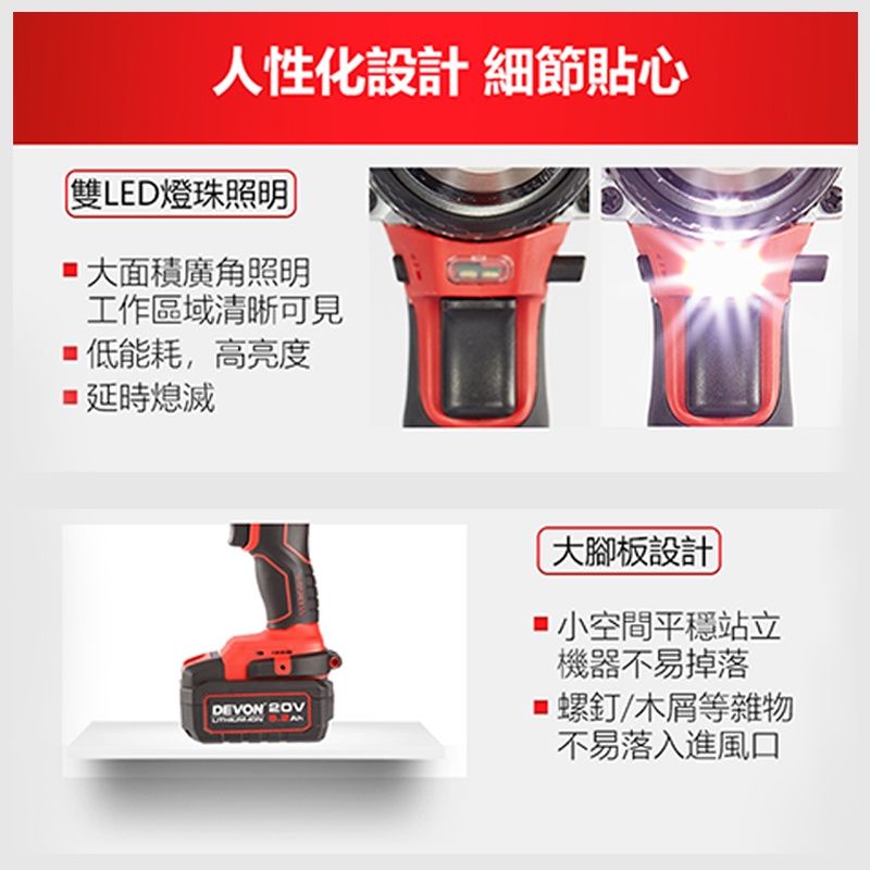 DEVON大有【20V充電無刷電鑽 5283-Li-20TSI】電動起子 螺絲 工具機 電鑽 衝擊鑽 | 蝦皮購物