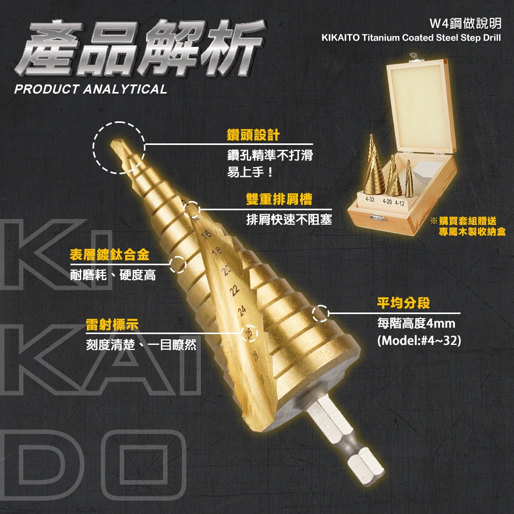 【機械堂】HSS鍍鈦階梯鑽頭(套組) 4241鋼 6542鋼 金字鑽 鐵皮 鋼材 金屬開孔 | 蝦皮購物