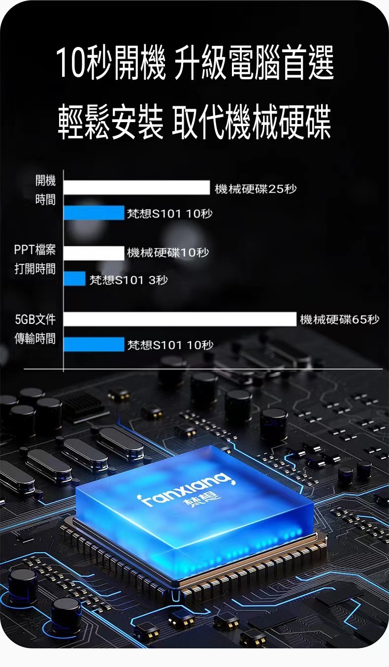 FANXIANG梵想S101 SATAIII 6Gb/s 2.5吋SSD固態硬碟 讀速550MB/秒寫速450MB/秒 | 蝦皮購物