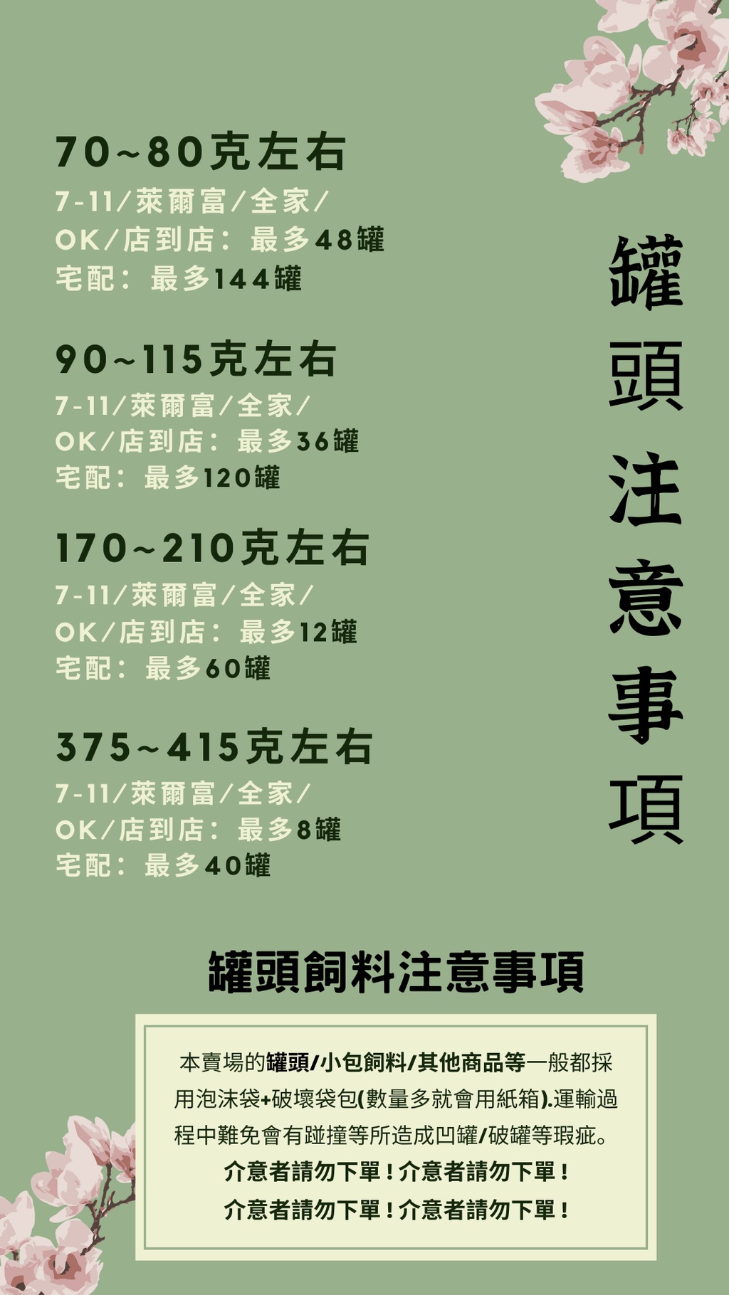 棉花寵物 ️現貨📣皇家-犬用糖尿病低碳水化合物配方195克/罐 DS37C | 蝦皮購物