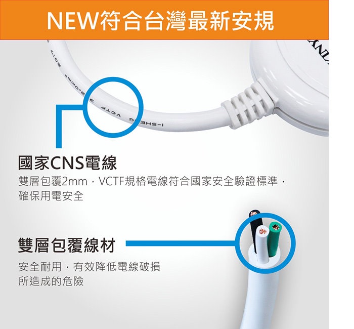 認證延長線》六開六插安全延長線15尺防火耐燃材質符合CNS國家標準MSBI認證合格CG166-15安全延長線系列 | 蝦皮購物